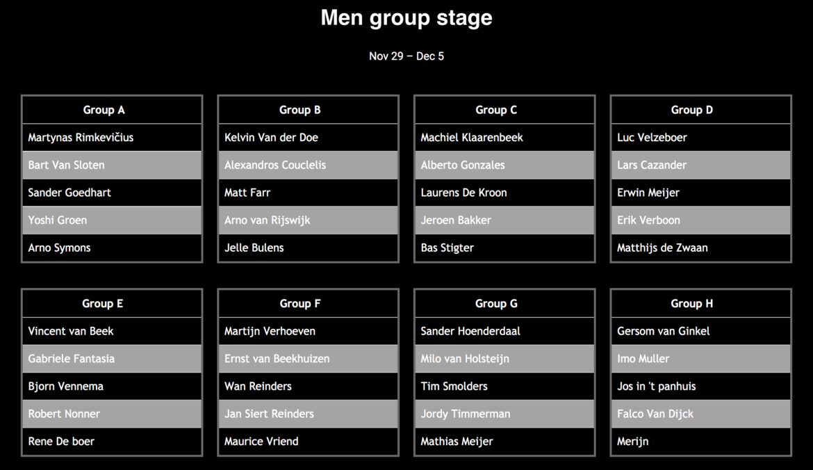 Last Runner Standing - Hardloopnetwerk