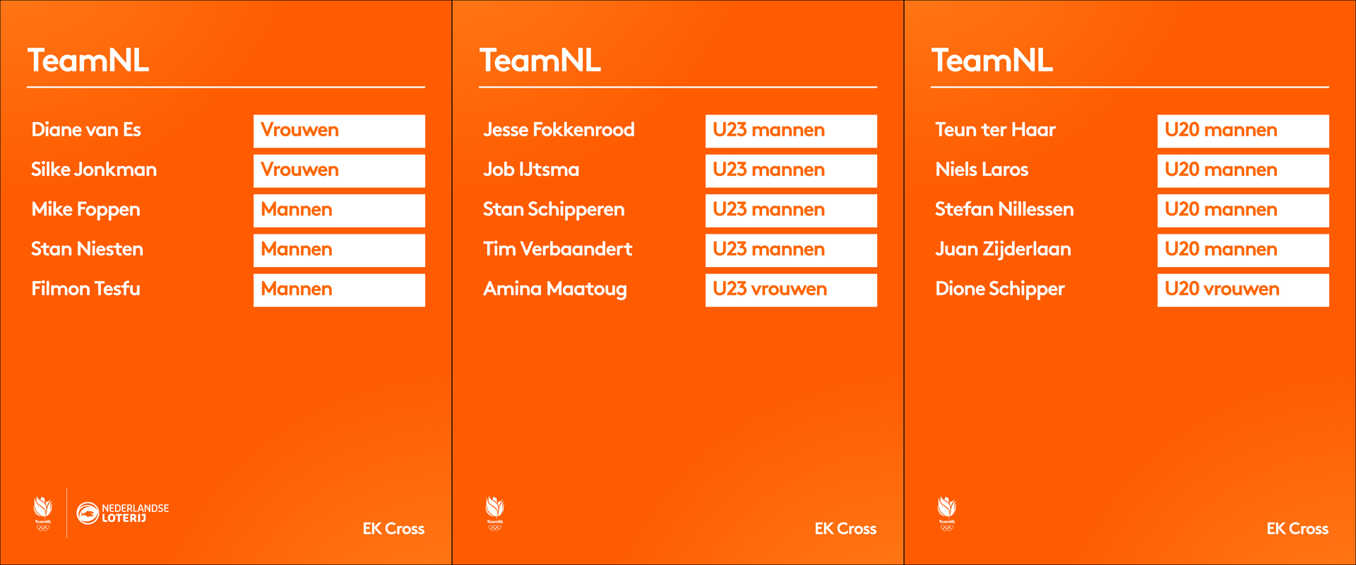 hardloopnetwerk - Hardloopnetwerk