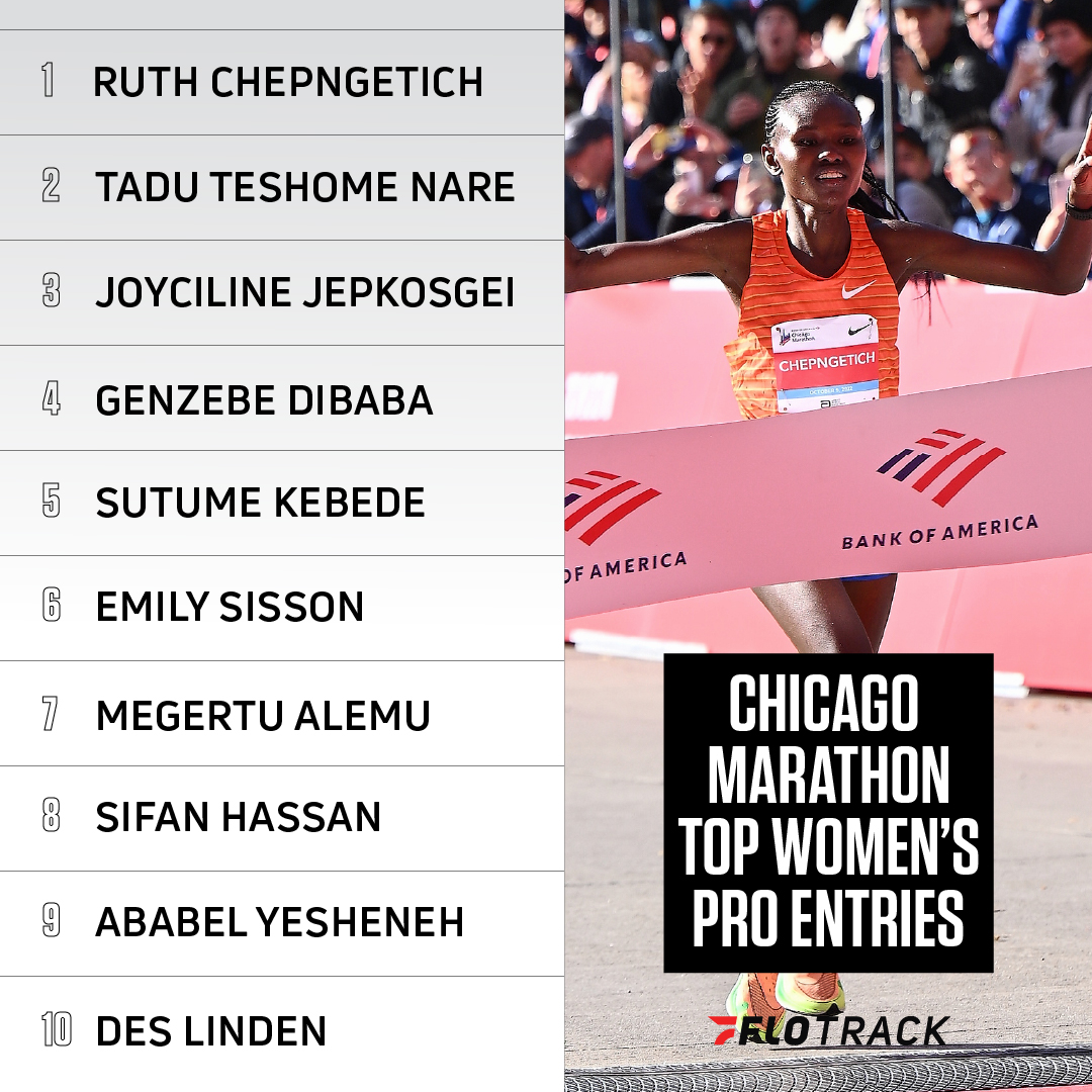 Chicago Marathon 2023: Wereldrecord Kelvin Kiptum, winst Sifan Hassan ...